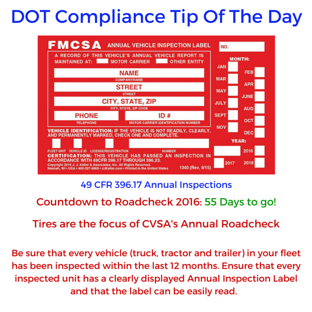DOT Compliance Tip! Annual Inspections - Carrier Risk Solutions, Inc.